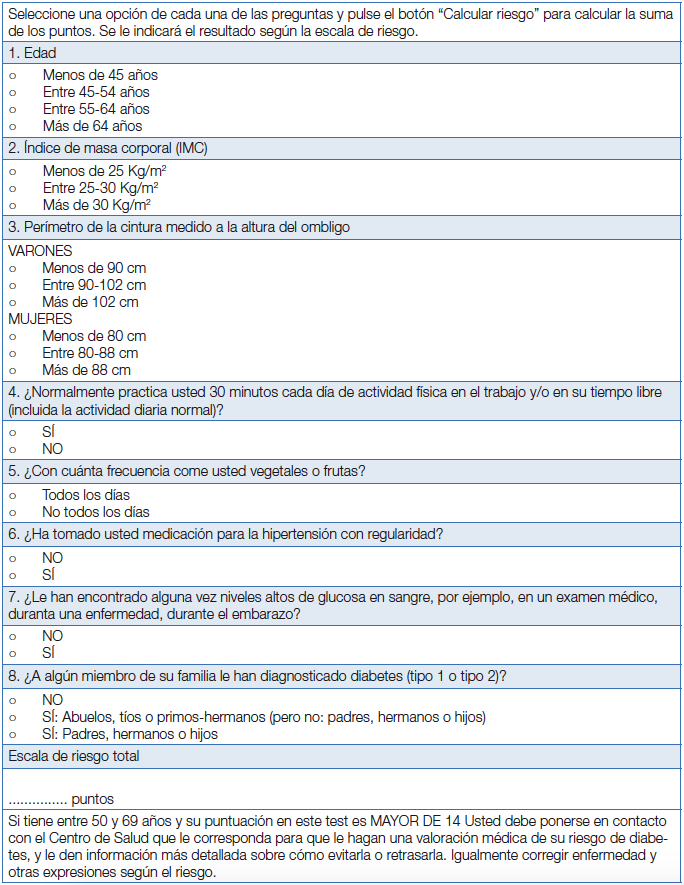 Anexos 2 - TEST DE FINDRISC. Tomado de la página web de revista ...